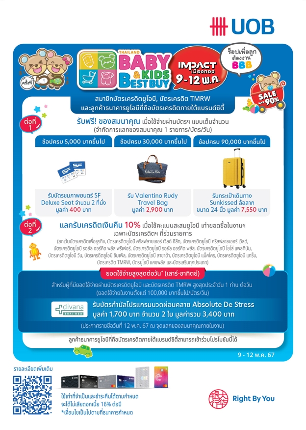 Promotion Credit Card in BBB55